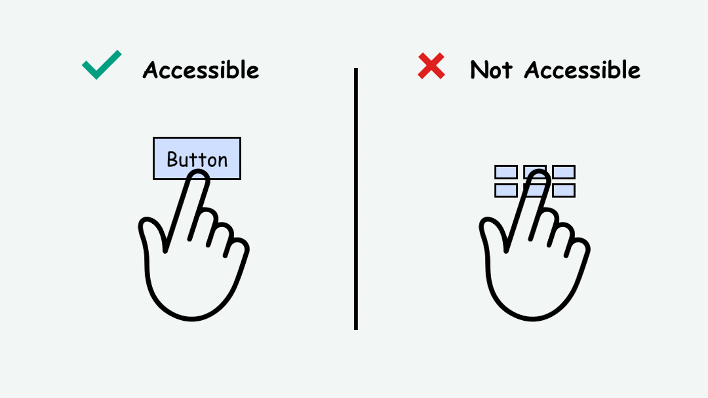 Accessibility button store